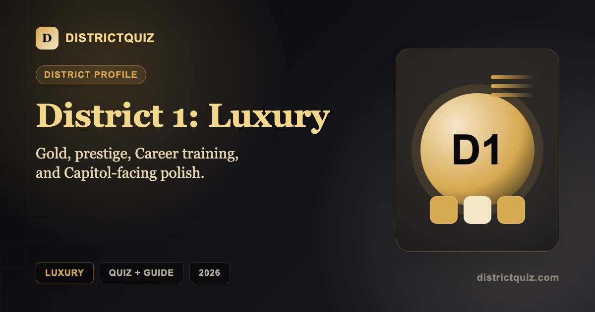 Hunger Games District 1: Luxury | DistrictQuiz